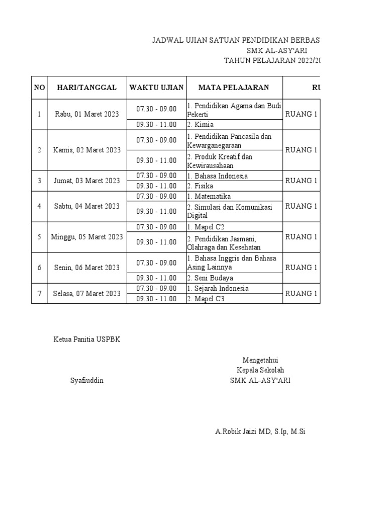 Jadwal USP | PDF
