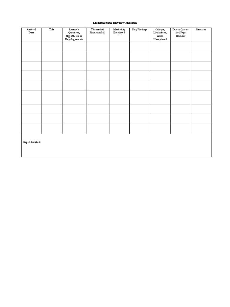 A Comprehensive Literature Review Matrix: Summarizing Methodologies ...
