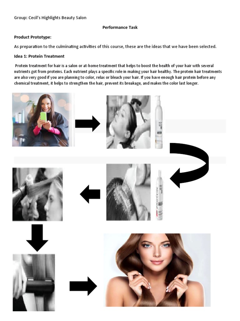 Entrep - Prototype2DT 10 Performance Task | PDF | Prototype | Economies