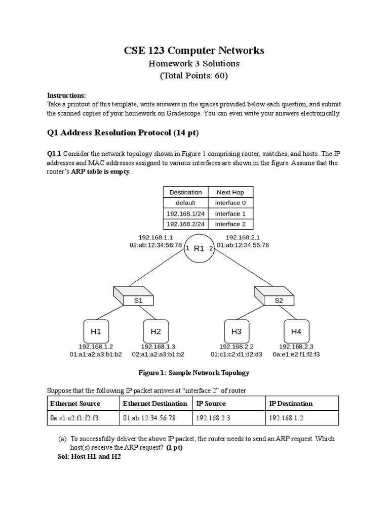 Imp Cse123 Hw3 Sol | PDF | Routing | Computer Network