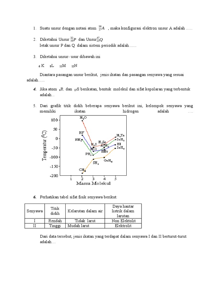 Latihan Soal Usbn | PDF