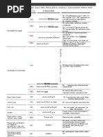 Uso do Hífen: Guia Completo do Senado | PDF | Salário mínimo | Brasil