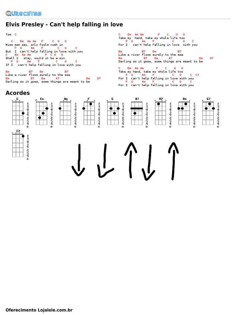 Elvis Presley - Can - T Help Falling in Love (Uke Cifras) | PDF