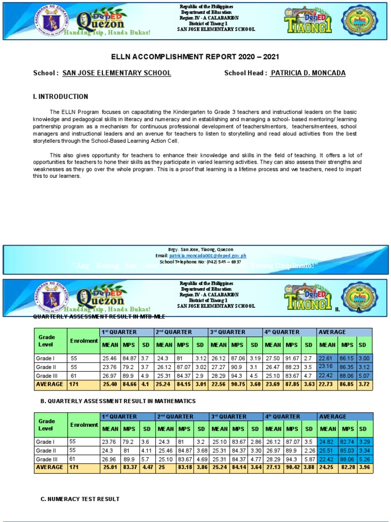 San Jose - Es-Elln-Accomplishment-Report-2020-2021 | PDF | Learning ...