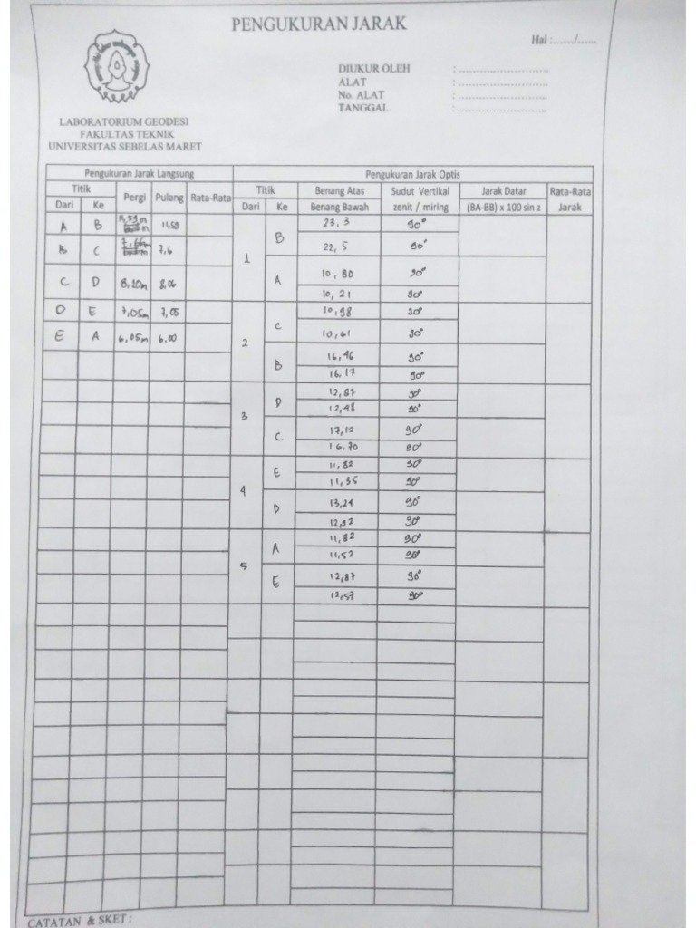 Lapsem Praktikum IUT | PDF