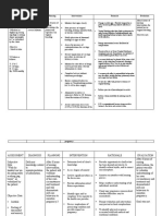 Nursing Care Plan Preterm Labor | PDF | Childbirth | Preterm Birth