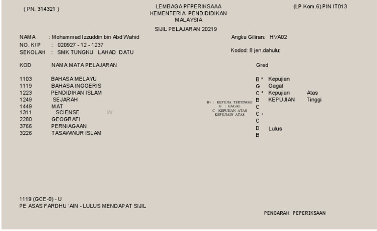 Dokumen-WPS Office (2) Edit SPM - Diterjemah | PDF