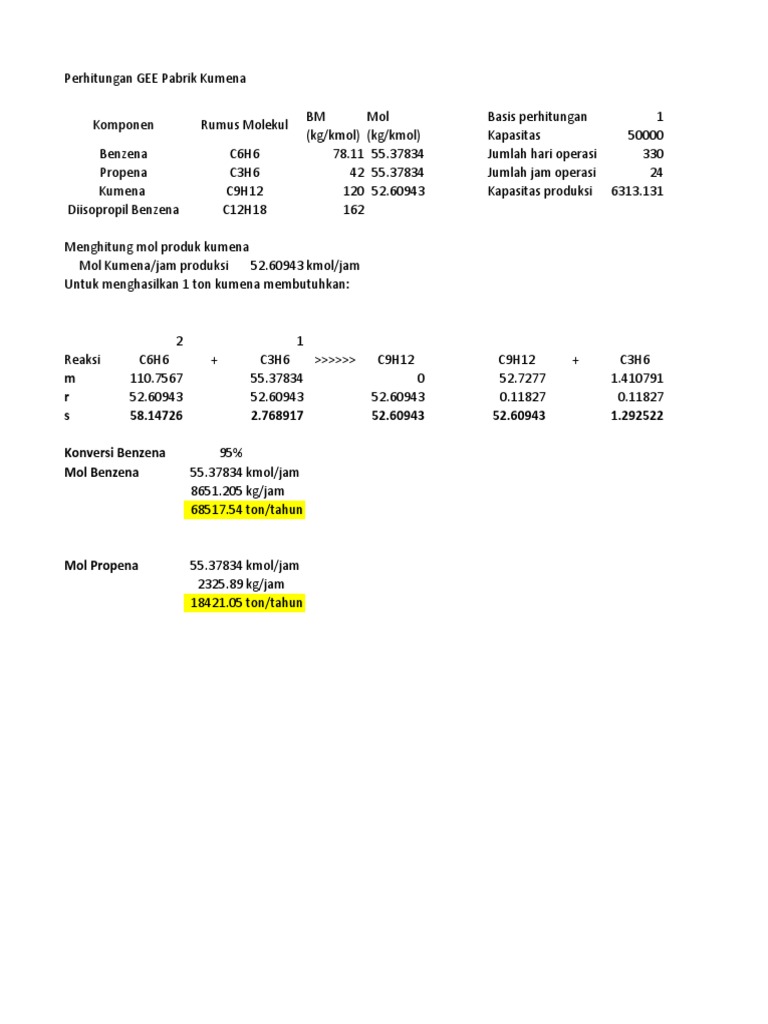 PPK Gee Kumena | PDF