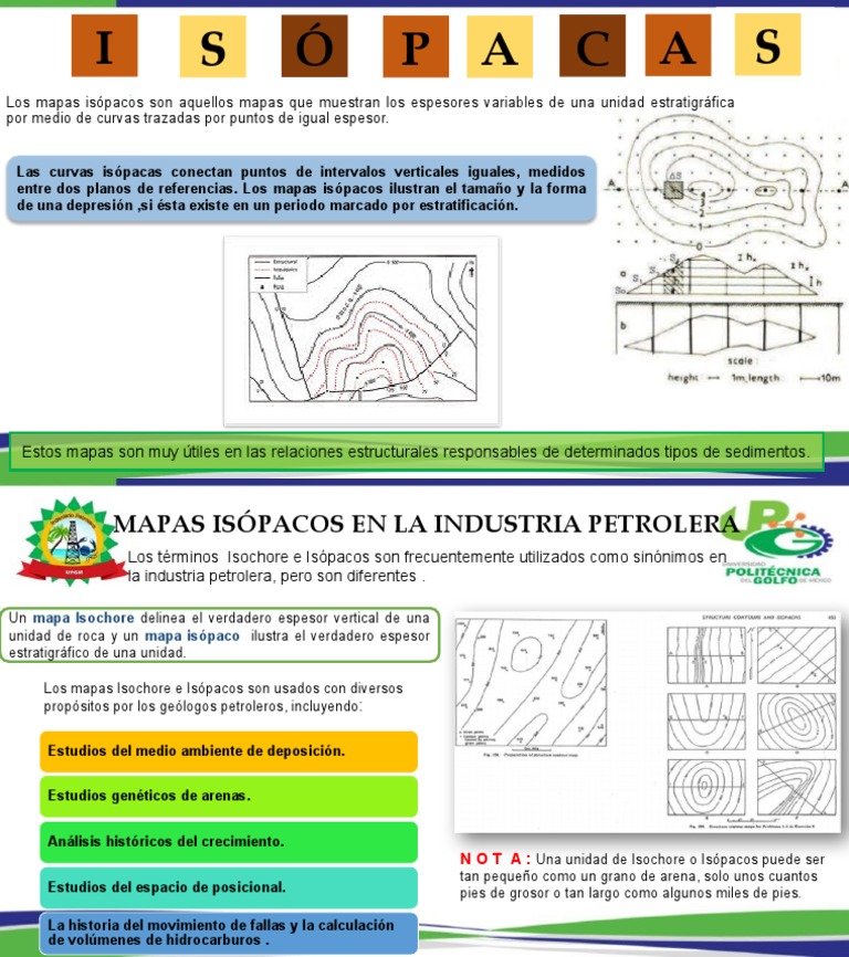 ISOPACAS | PDF | Ciencias sociales | Arte