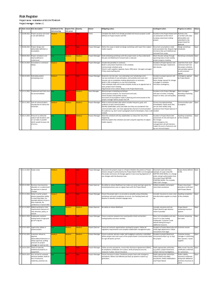 Risk Register | PDF | Insurance | Non Disclosure Agreement