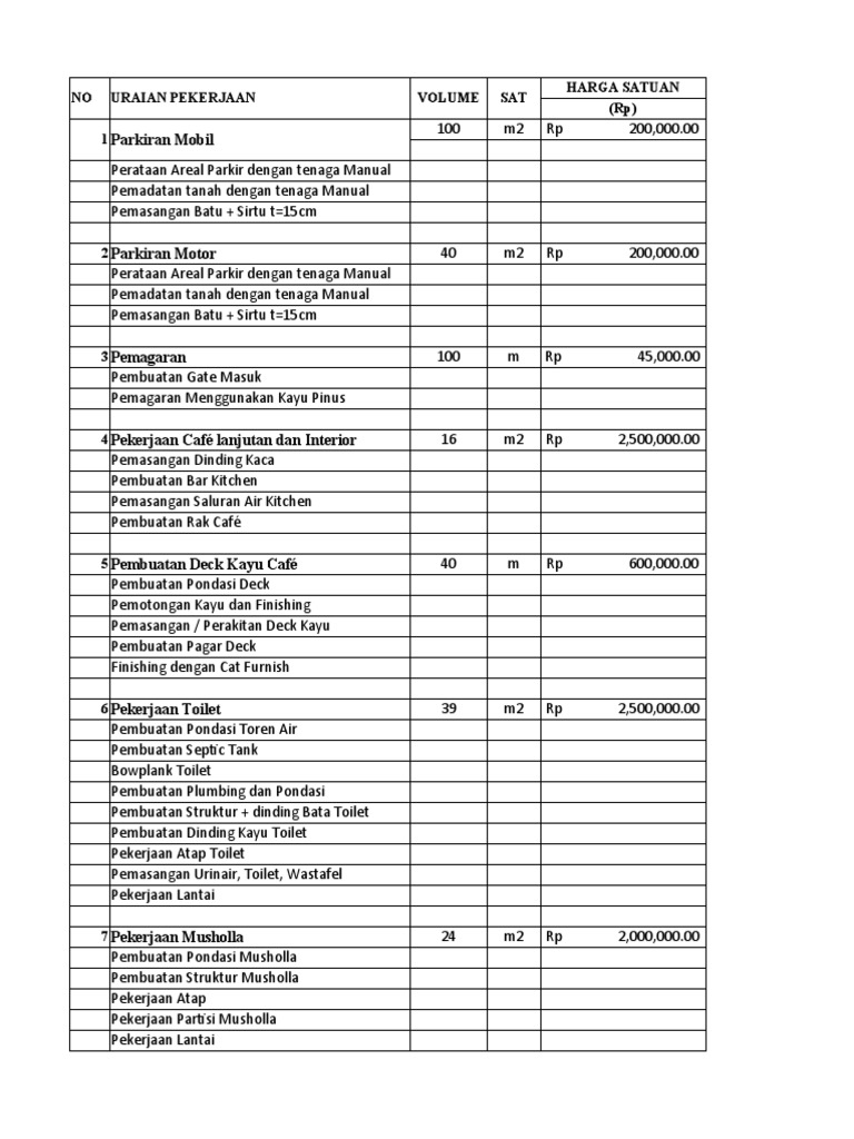 Draft RAB Cirorek Leisure Park Tahap 1 | PDF