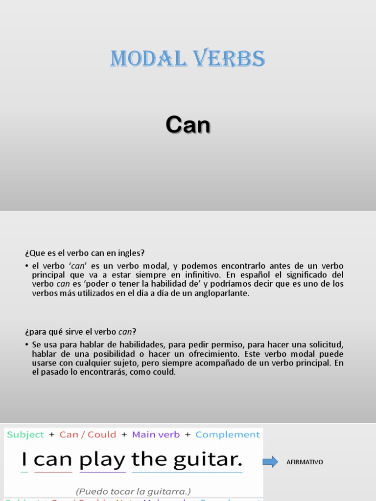 Uso del Verbo Modal "Can" en Inglés | PDF