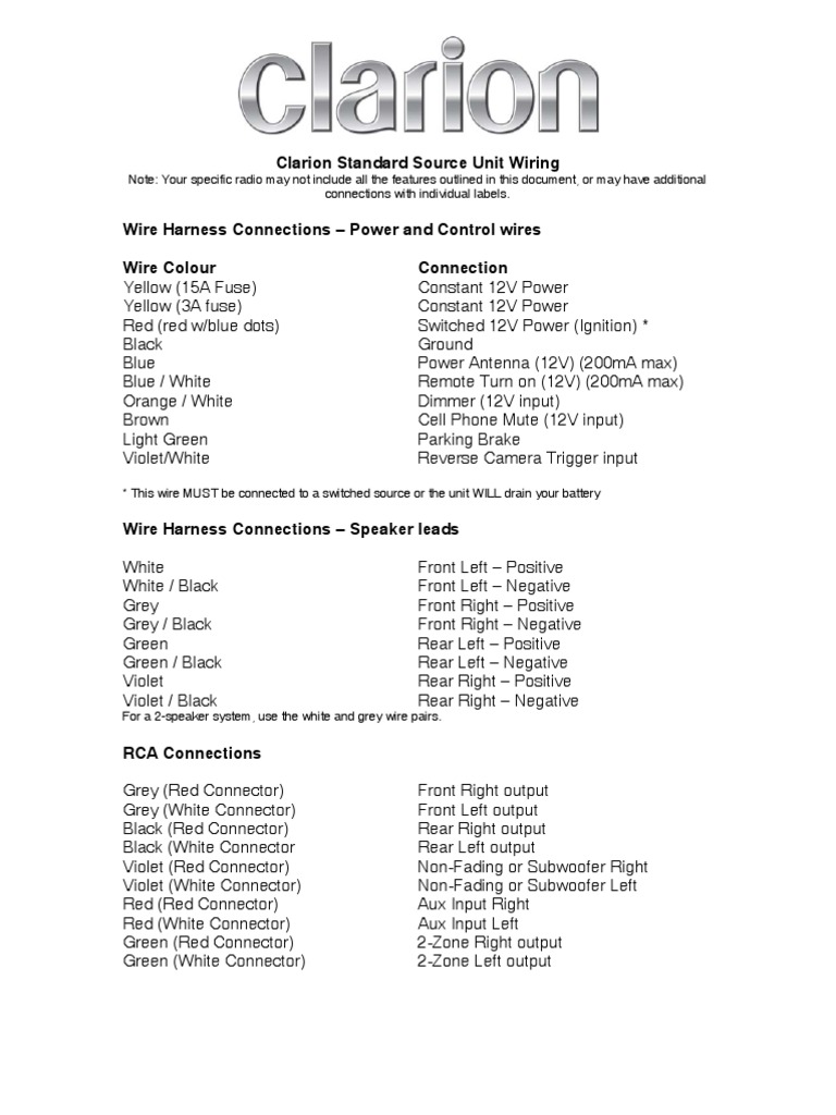 Clarion Standard Wiring Diagram Guide | PDF