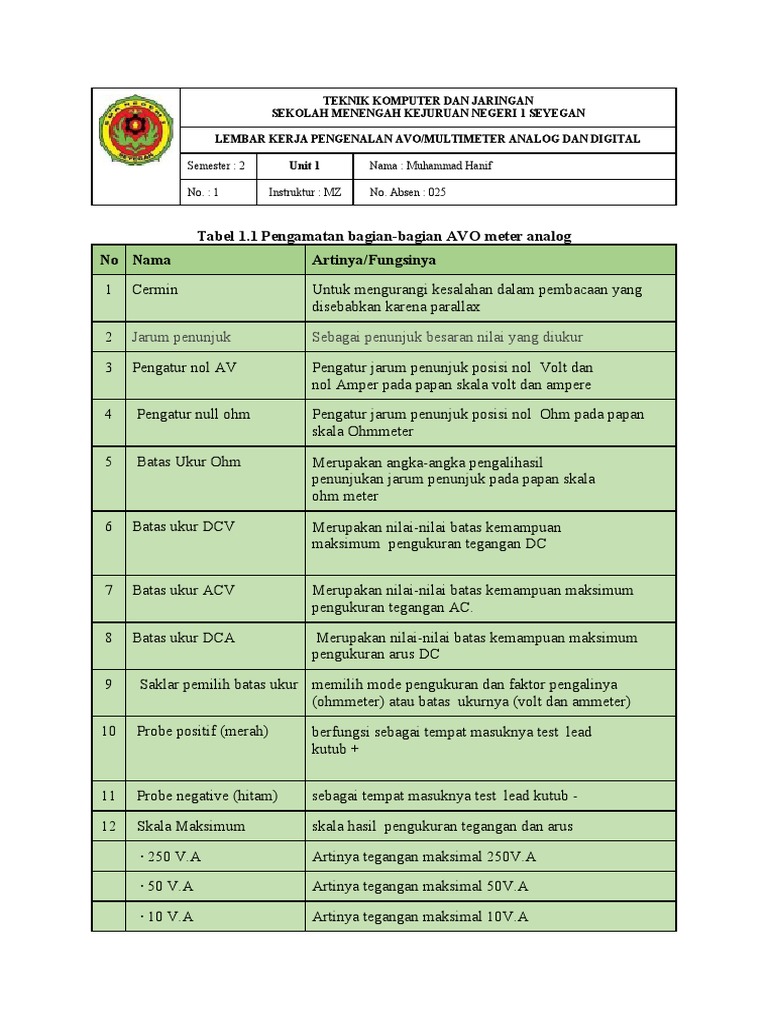 Tugas AVO Multimeter Analog Hanif | PDF Tugas AVO Multimeter Analog Hanif | PDF