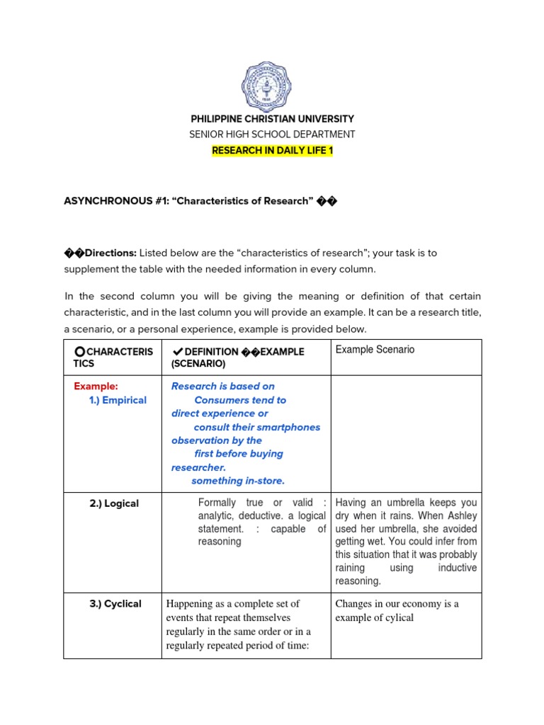 Diokno, Ulshua RDL | PDF