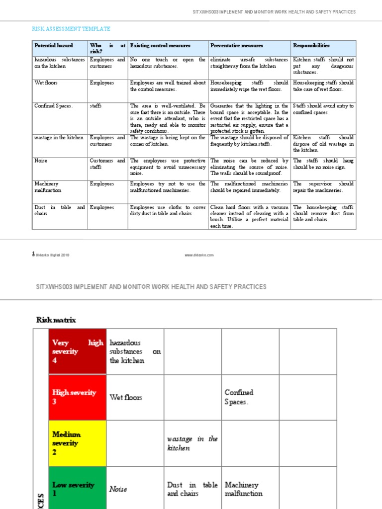 C Task 1 - Implement and Monitor Work Health and Safety Practices | PDF | Housekeeping ...
