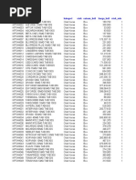 Format Tabel Obat Hormon | PDF | Drugs | Pharmaceutical Sciences