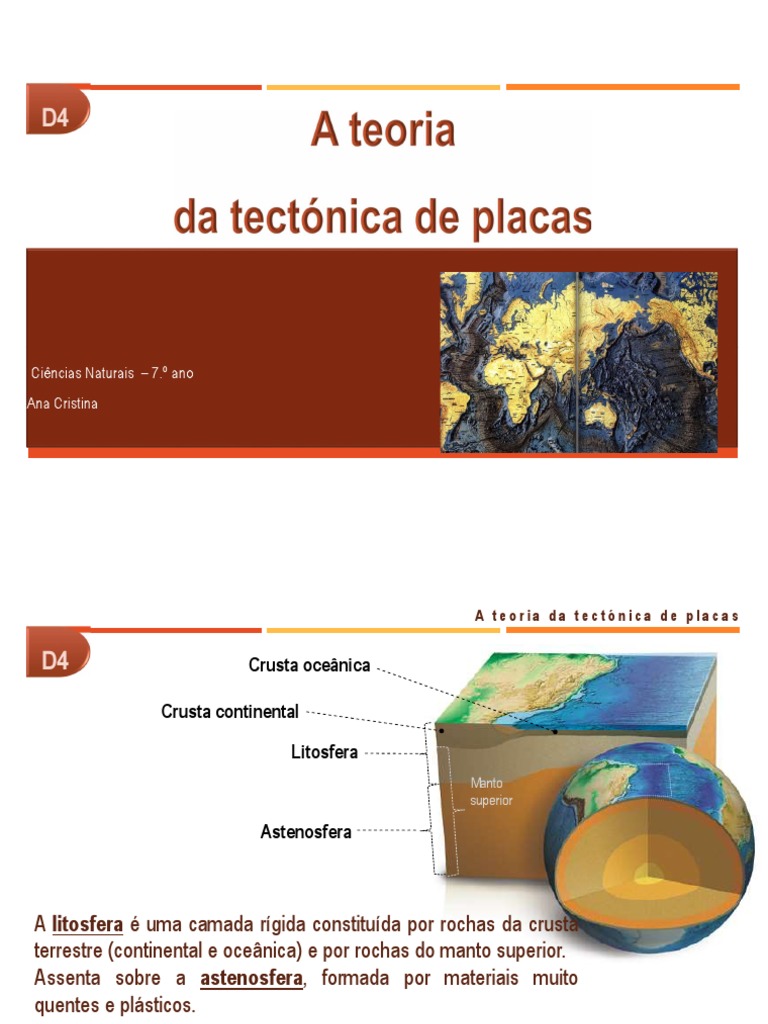 A Teoria da Tectónica de Placas: Estrutura da Litosfera e Movimentos das Placas Litosféricas ...