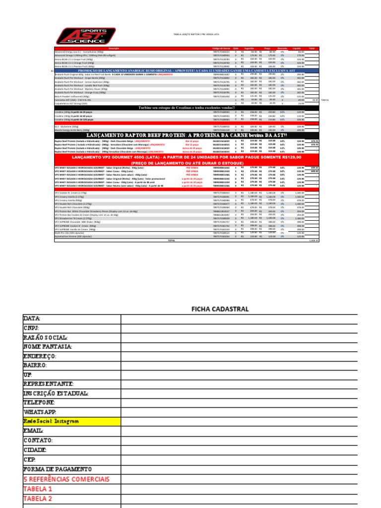 Tabela LANCTO RAPTOR E PREV VP2 LATA | PDF | Chocolate | Indústria alimentícia
