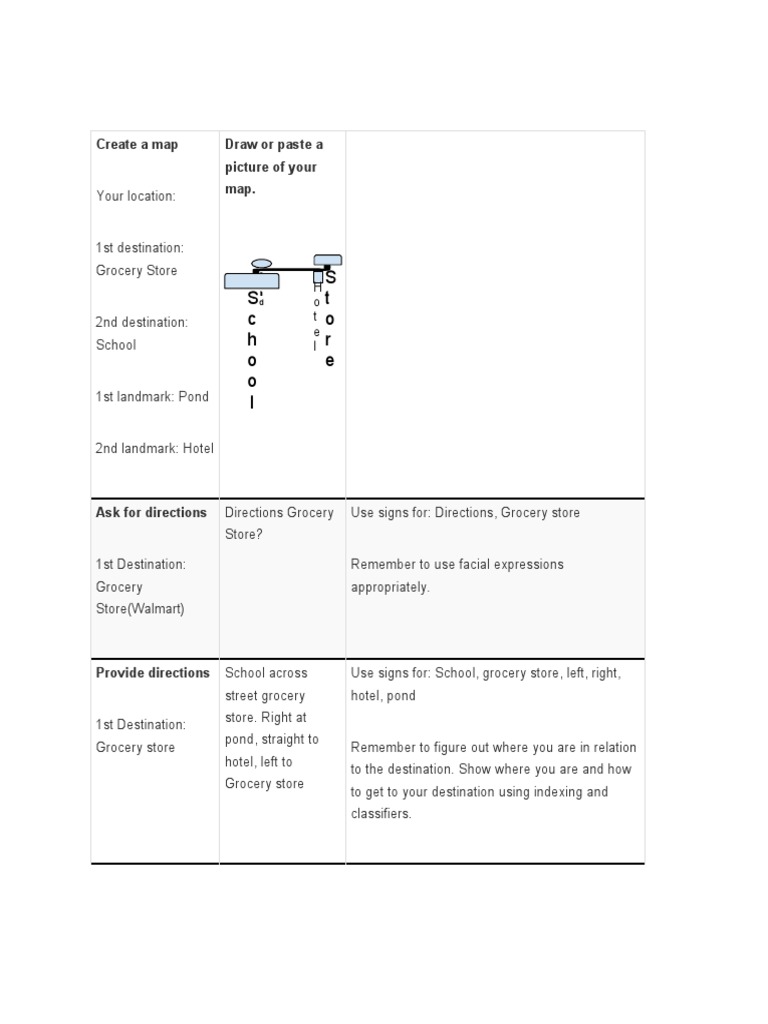Create A Map ASL | PDF