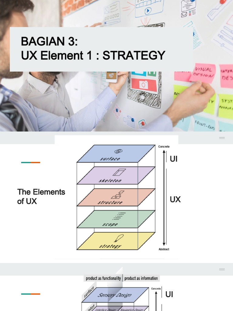 Strategi UX untuk Pengembangan Produk | PDF | Komputer