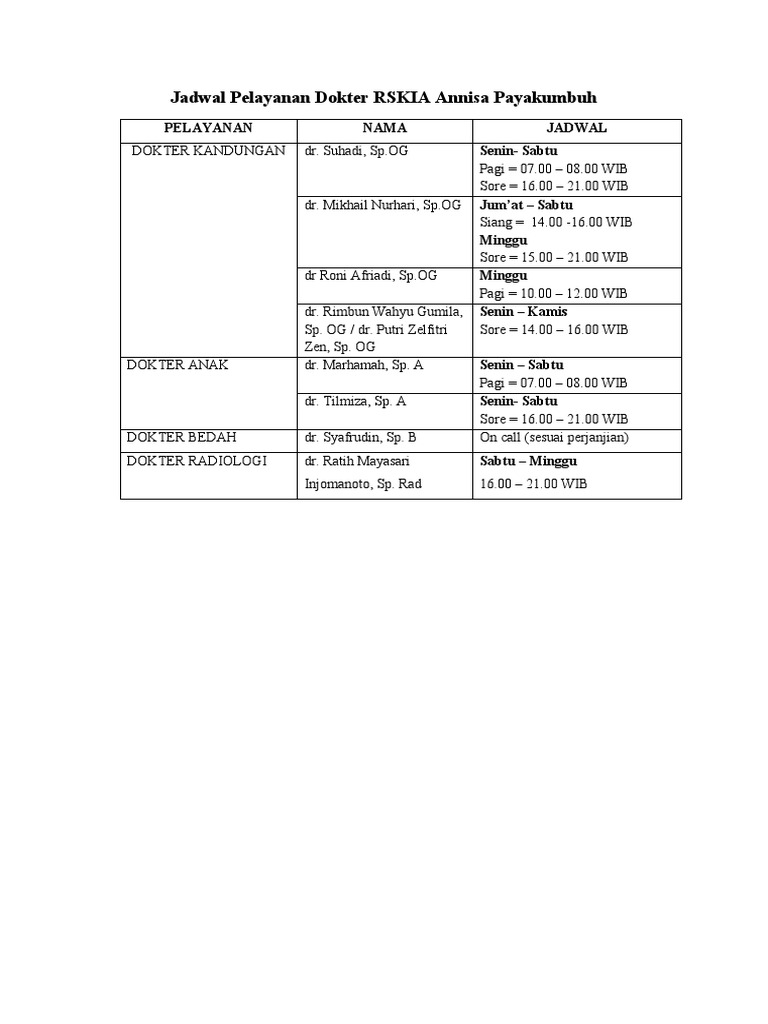 Jadwal Pelayanan Dokter RSKIA Annisa Payakumbuh | PDF