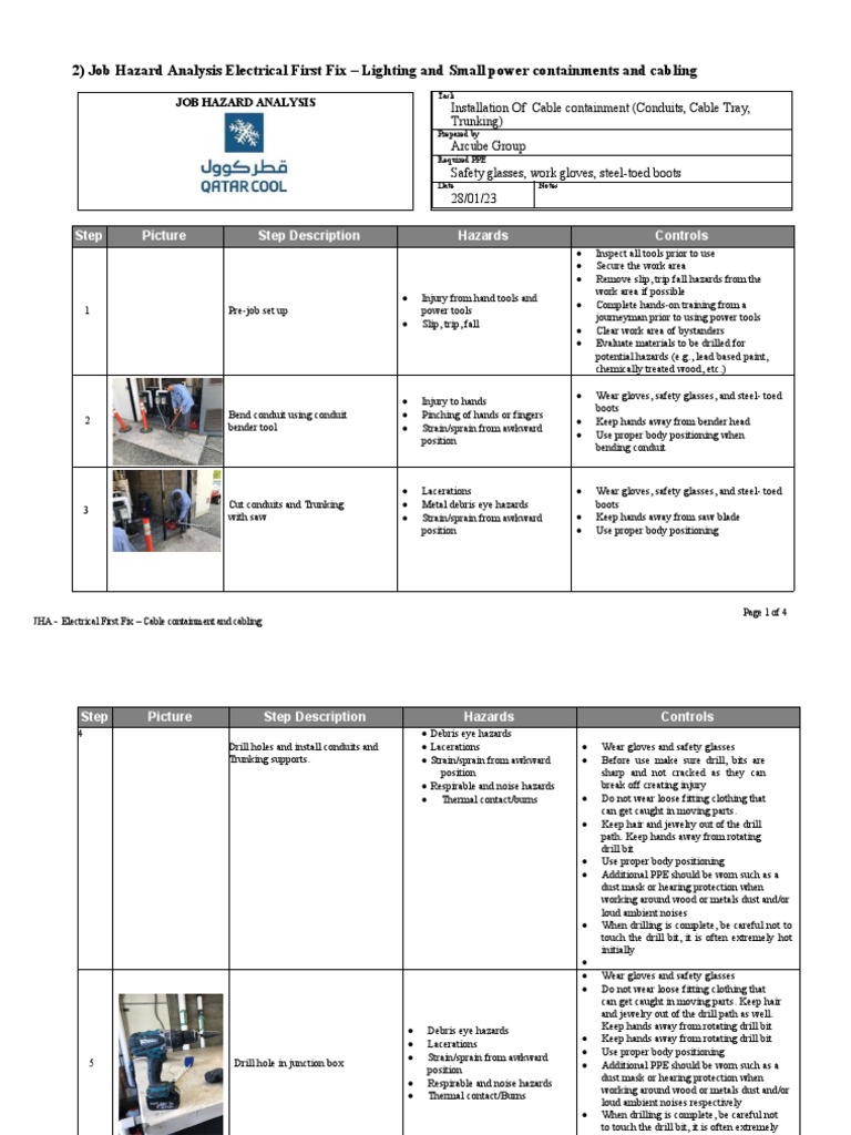 JHA Installation of Containments QC REV 2 | PDF | Personal Protective Equipment | Manufactured Goods