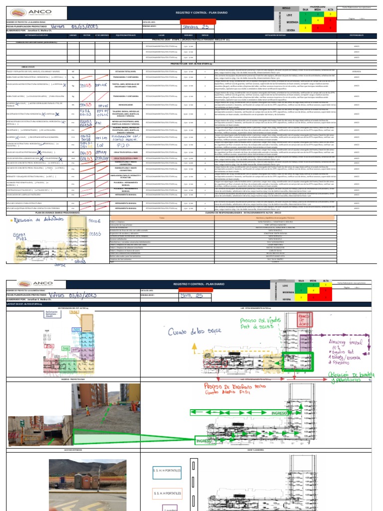 Anco - Prod - Fo9 Plan Diario - Est - Altos Lar - Vie - 03-03-2023 | PDF