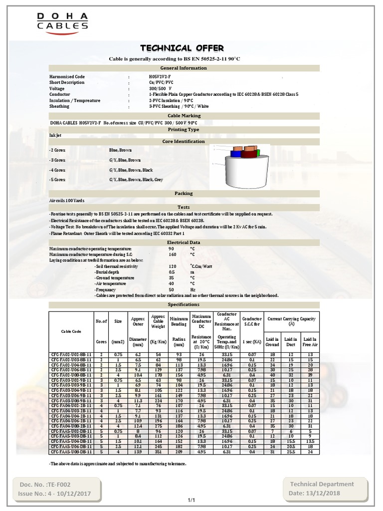Tech Offer Flexible 90c - DOHA Cables - Cores | PDF | Insulator (Electricity) | Electrical ...