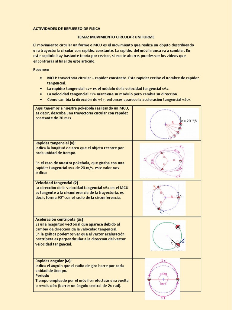 Movimiento Circular Uniforme | PDF | Velocidad | Aceleración
