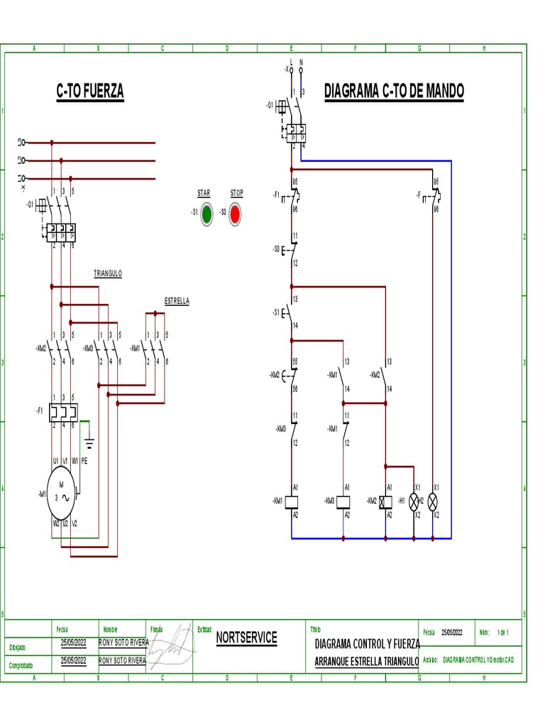 Diagrama de Control y Fuerza de Motor | PDF