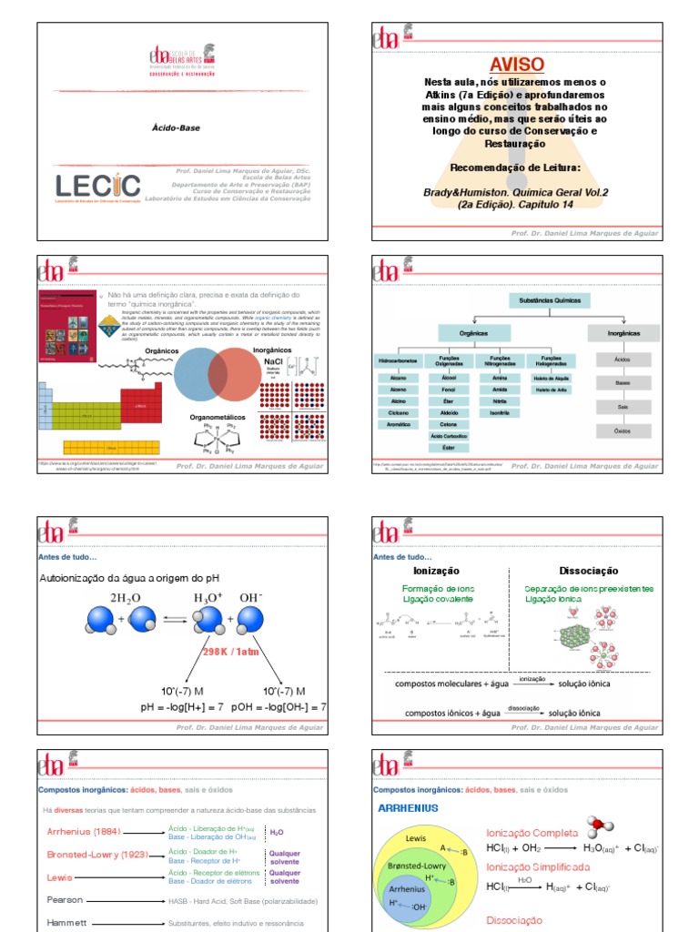 Modulo3 Acidosebases2021 | PDF | Ácido | Química Inorgânica