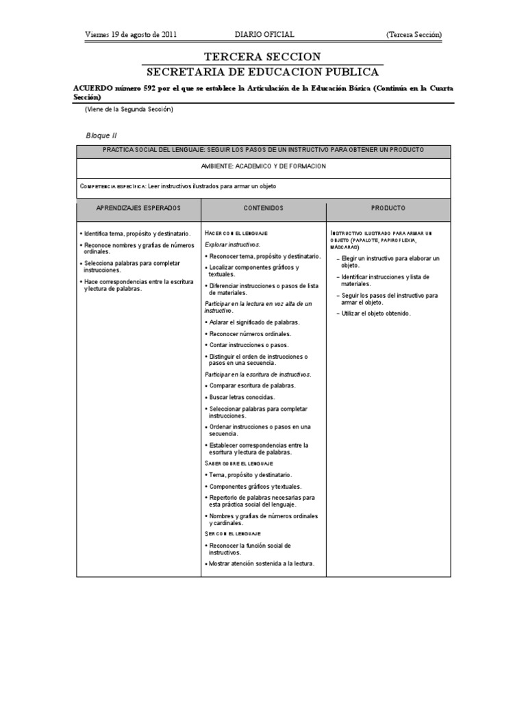 ACUERDO 592 - Articulacion P L Educ Basica - Parte 2 | PDF