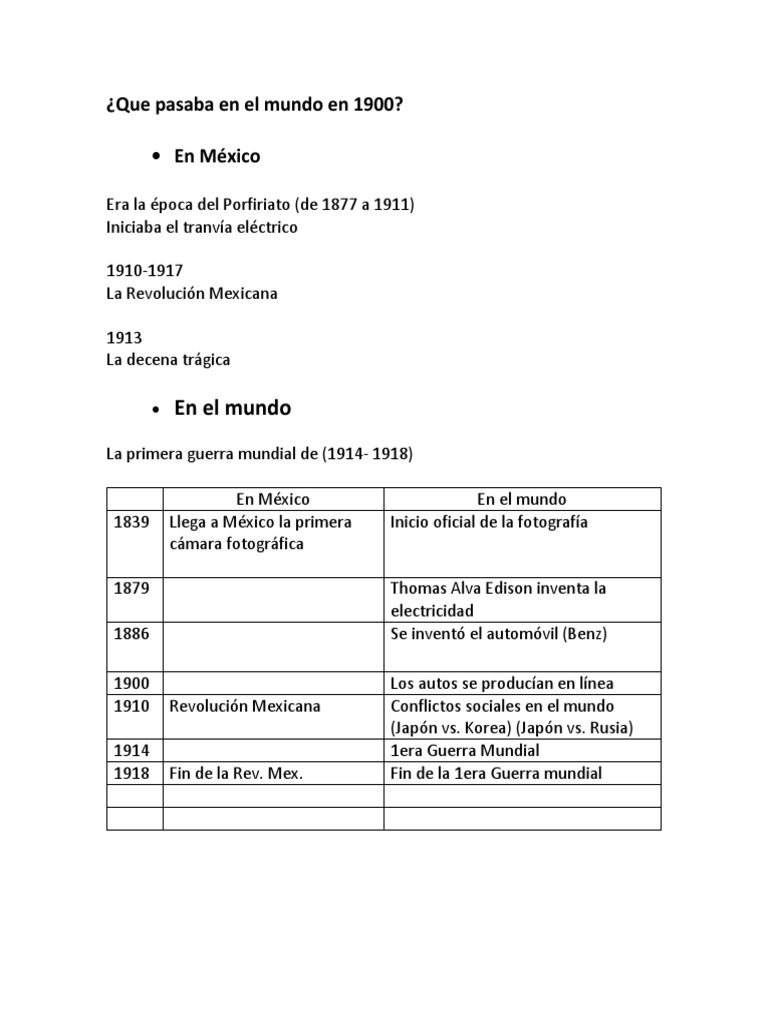 Que Pasaba en El Mundo en 1900 | PDF | Francia | México