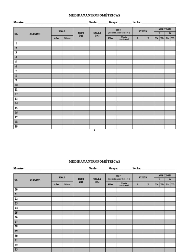 Medidas antropométricas