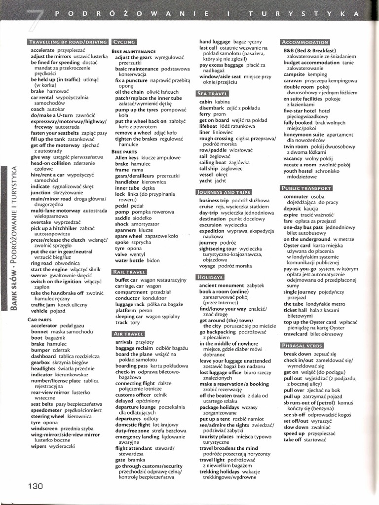 LONGMAN-Matura Rozszerzona Bank Słów Od 7 Do 12 | PDF