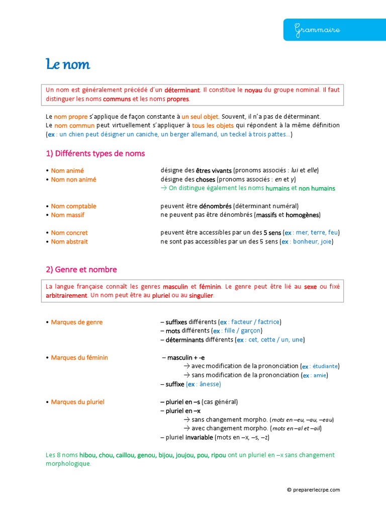 Grammaire Le Nom | PDF | Nom (grammaire) | Genre grammatical