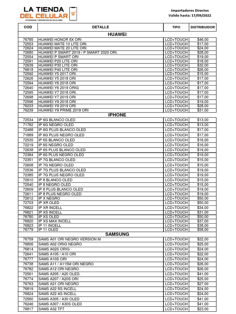 Catálogo Displays | PDF | Film And Video Technology | Mobile Telecommunications User Equipment