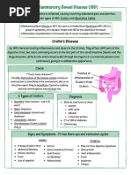 Fluid Balance Monitoring Poster | PDF | Dehydration | Heart Failure