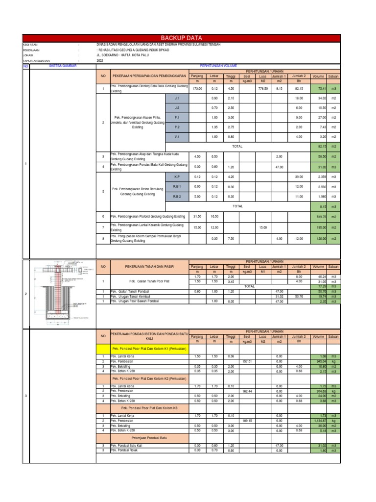 Format Backup Data Proyek Konstruksi | PDF