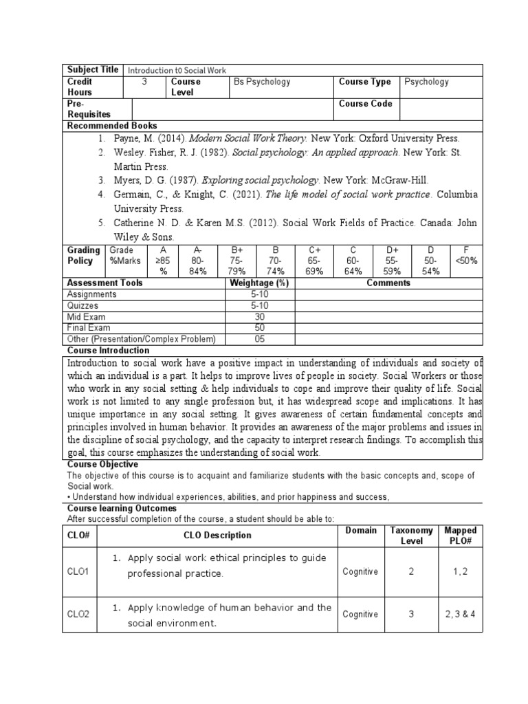 Introduction To Social Work | PDF | Psychology | Social Work