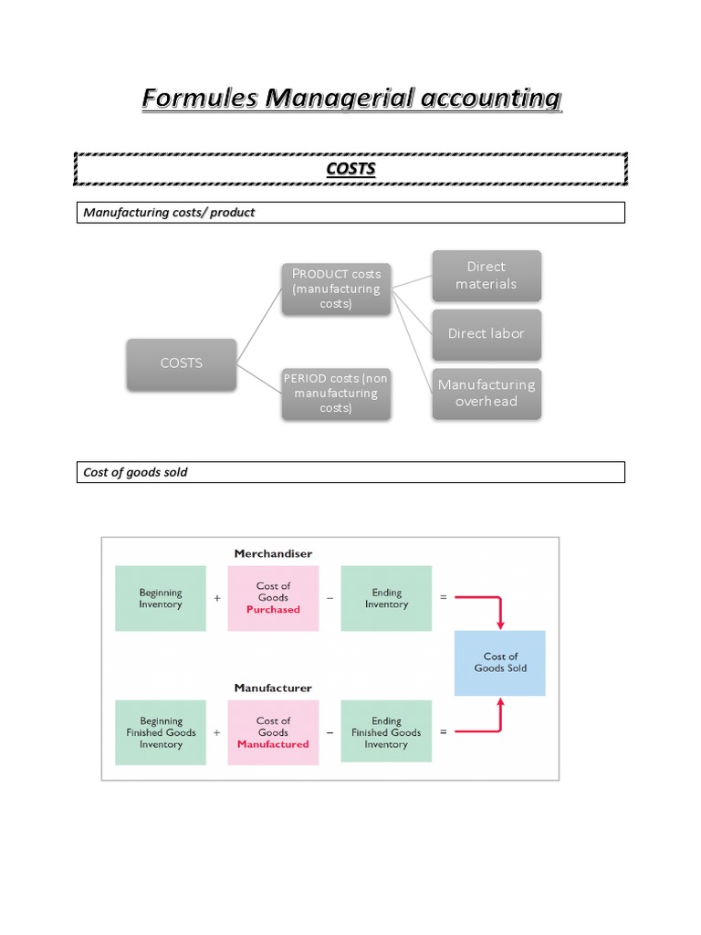 Formules Managerial Accounting 1 | PDF | Expense | Cost Of Goods Sold