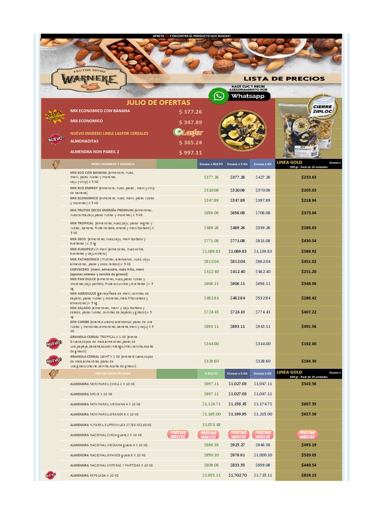 Lista 19 29-7 | PDF | Nuez | Miseria