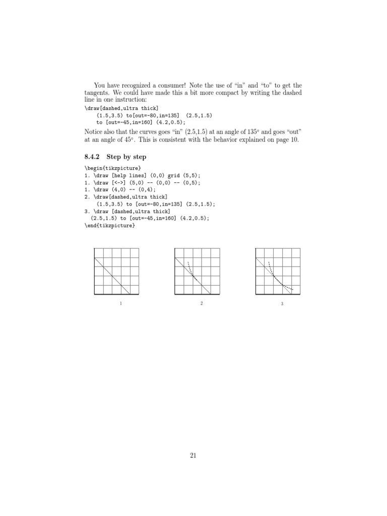 TikZ Guide: Drawing Curves and Surplus | PDF | Mathematical Physics ...