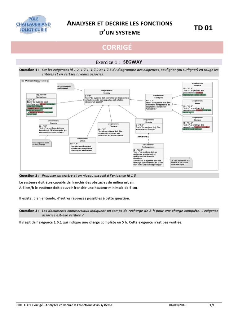 Analyse des Fonctions d'un Système | PDF | Technologie et ingénierie