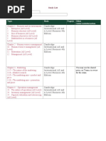 A Level Business Comprehensive Notes | PDF