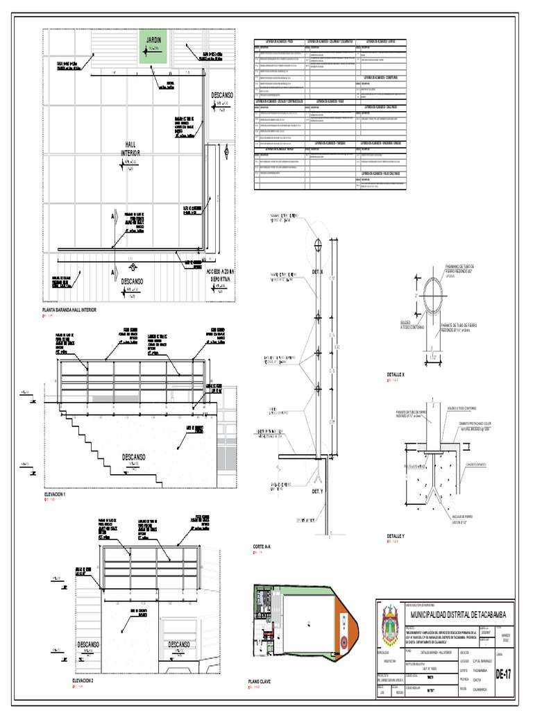 05.detalle de Barandas | PDF | Ingeniería estructural | Elementos ...