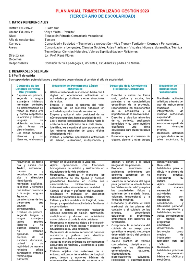 Pat 3ro Primaria 2023 | PDF | División (Matemáticas) | Violencia