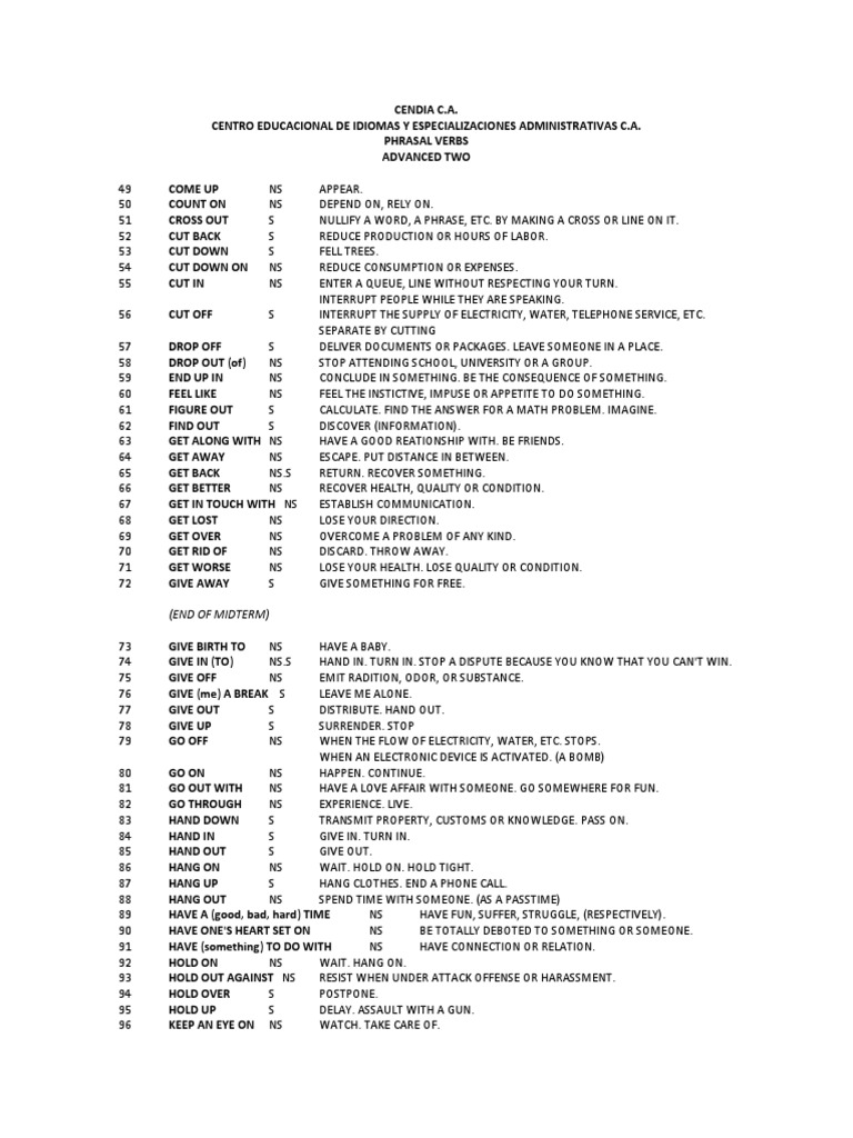 A2 Phrasal Verbs | PDF