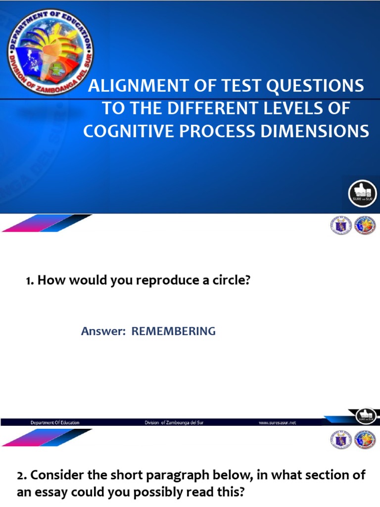 Alignment of TQ To The Different Cognitive Dimensios | PDF | Learning | Recall (Memory)